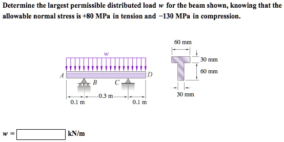 SOLVED: Determine the largest permissible distributed load w for the beam shown,knowing that the ...