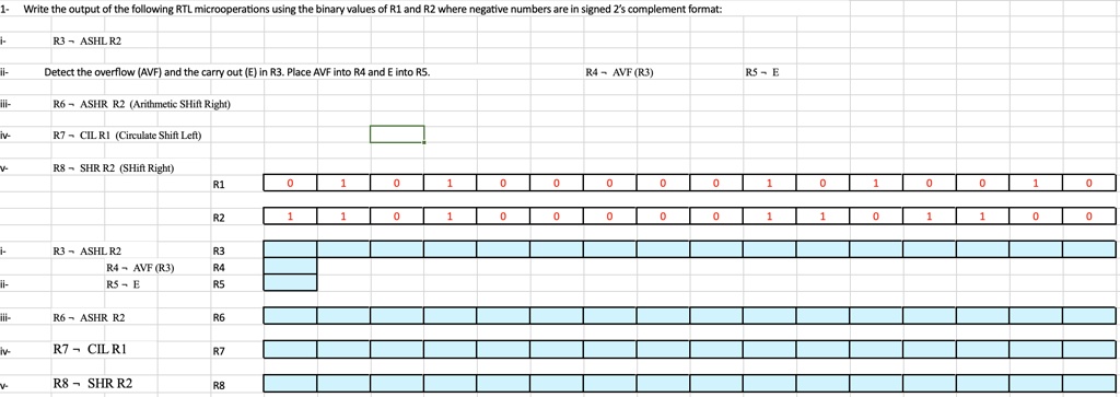 SOLVED: Write the output of the following RTL microoperations using the binary values of R1 and ...