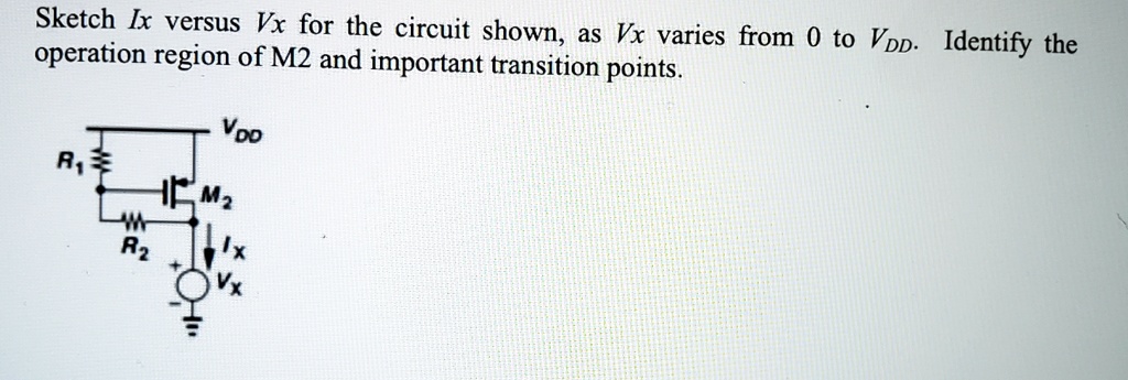 sketch ix versus vx for the circuit shown as vx varies from 0 to vdd identify the operation ...