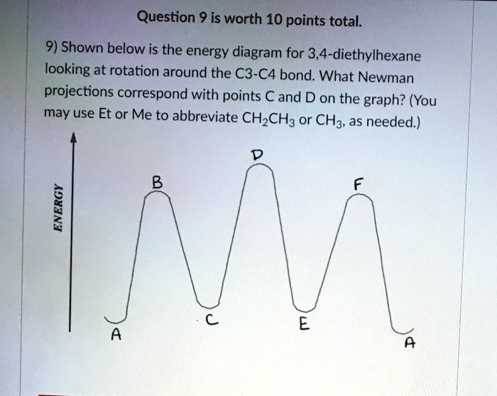 SOLVED: Question 9 is worth 10 points total 9) Shown below is the energy diagram for 3,4 ...