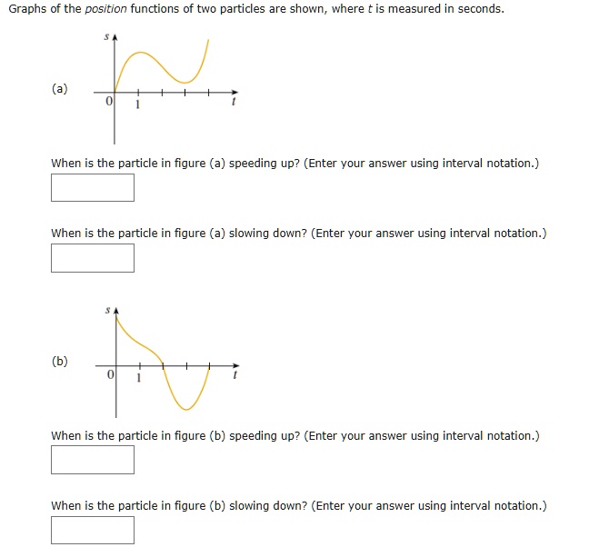 SOLVED: Graphs of the position functions of two particles are shown wnere is measured in seconds ...