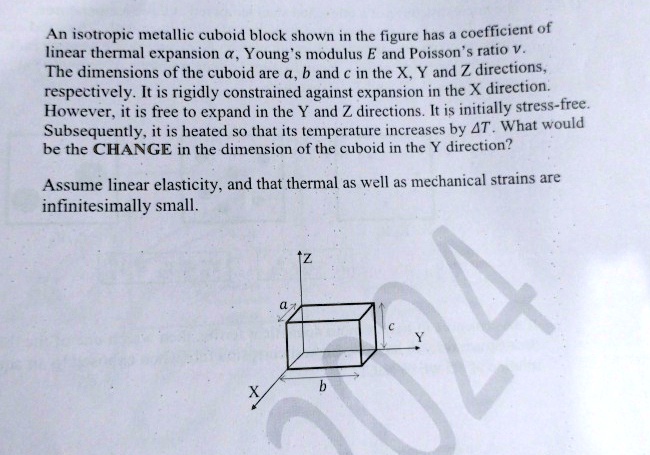 An isotropic metallic cuboid block shown in the figure has a ...