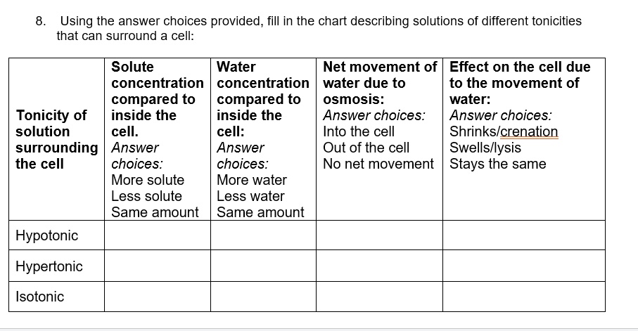8. Using the answer choices provided, fill in the chart describing ...