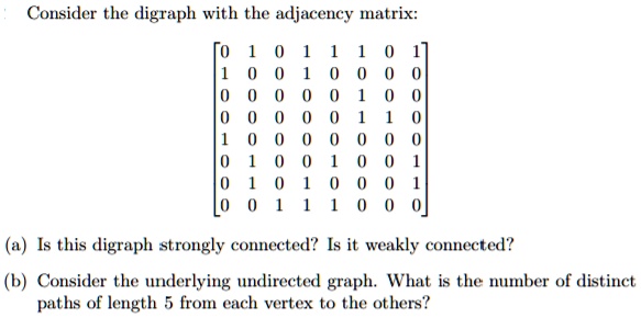 SOLVED: Consider the digraph with the adjacency matrix: (a) Is this ... SOLVED: Consider the digraph with the adjacency matrix: (a) Is this ...