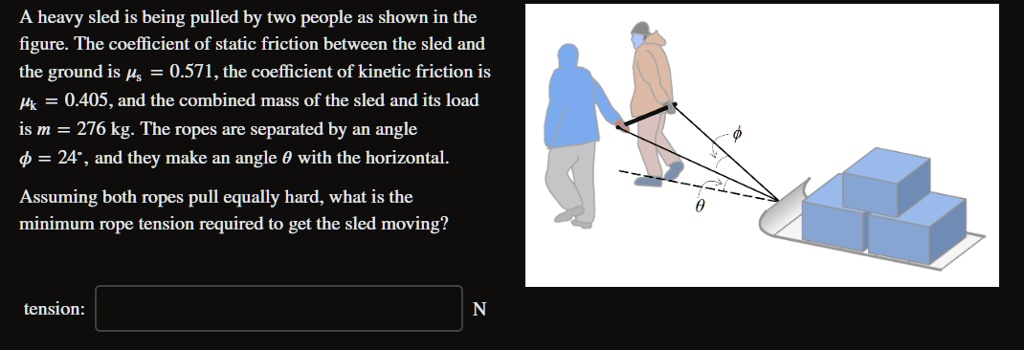 SOLVED: A heavy sled is being pulled by two people as shown in the ...