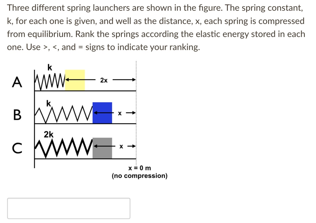 SOLVED:Three different spring launchers are shown in the figure: The ...