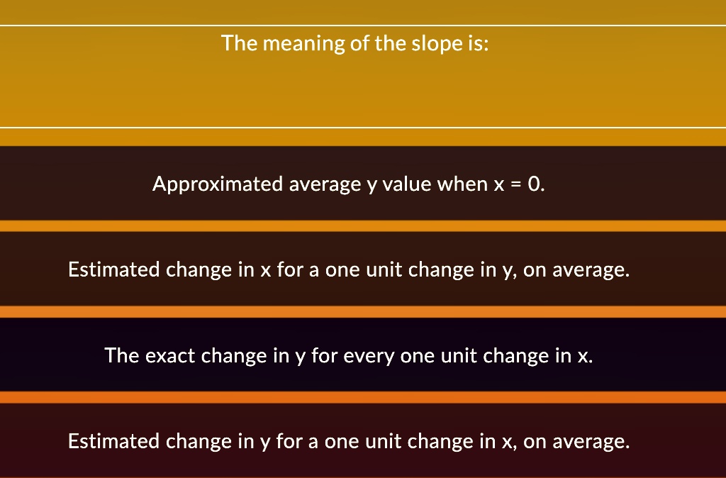 SOLVED: The meaning of the slope is: Approximated average y value when ...