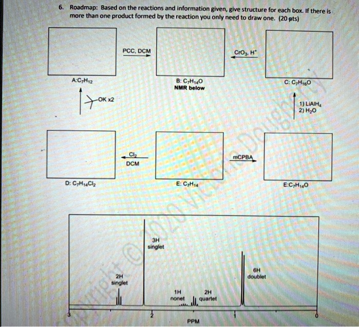 SOLVED: Roadmap Based on the reactions and information given. give ...