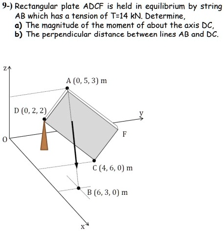 9-) Rectangular plate ADCF is held in equilibrium by string AB which ...