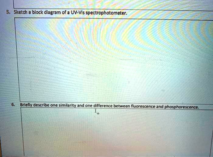 5. Sketch a block diagram of a UV-Vis spectrophotometer. Briefly ...