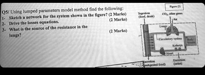 SOLVED: Texts: Using lumped parameter model method, find the following: 1- Sketch a network for ...