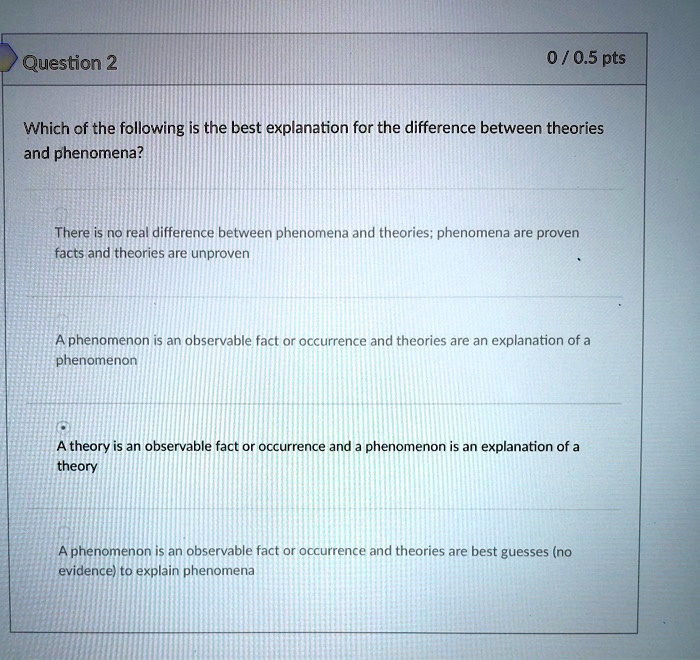 Question 2 0 / 0.5 pts Which of the following is the best explanation for the difference between ...