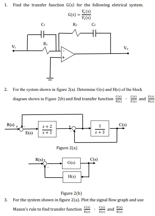 1. Find the transfer function G(s) for the following eletrical system. C1R1Vi+(Vo(s))/(Vi(s ...