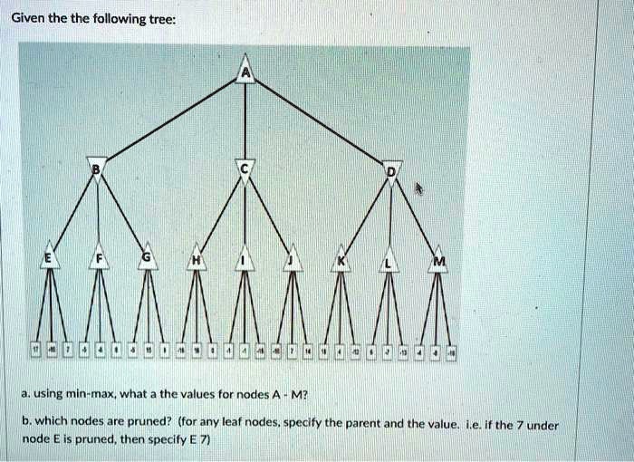 give correct answer with detailed explanation given the the following ...