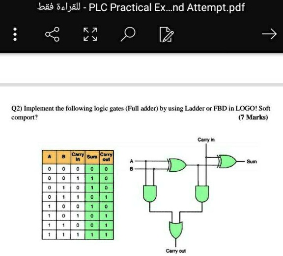 Solved I Need The Answer As Soon As Possible Bag 8aljall Plc Practical Exam Attempt Pdf 08 Q2 