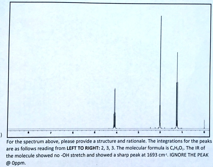 SOLVED: For the spectrum above, please provide structure and rationale ...