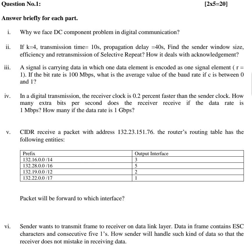 Solved Question No1 2x510 Answer Briefly For Each Part I Why Do We Face Dc Component