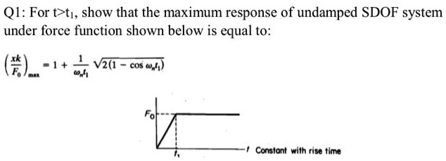 SOLVED: Q1: For t > ti, show that the maximum response of an undamped ...