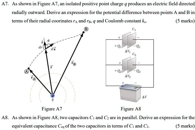 SOLVED: A7. As shown in Figure A7, an isolated positive point charge q ...