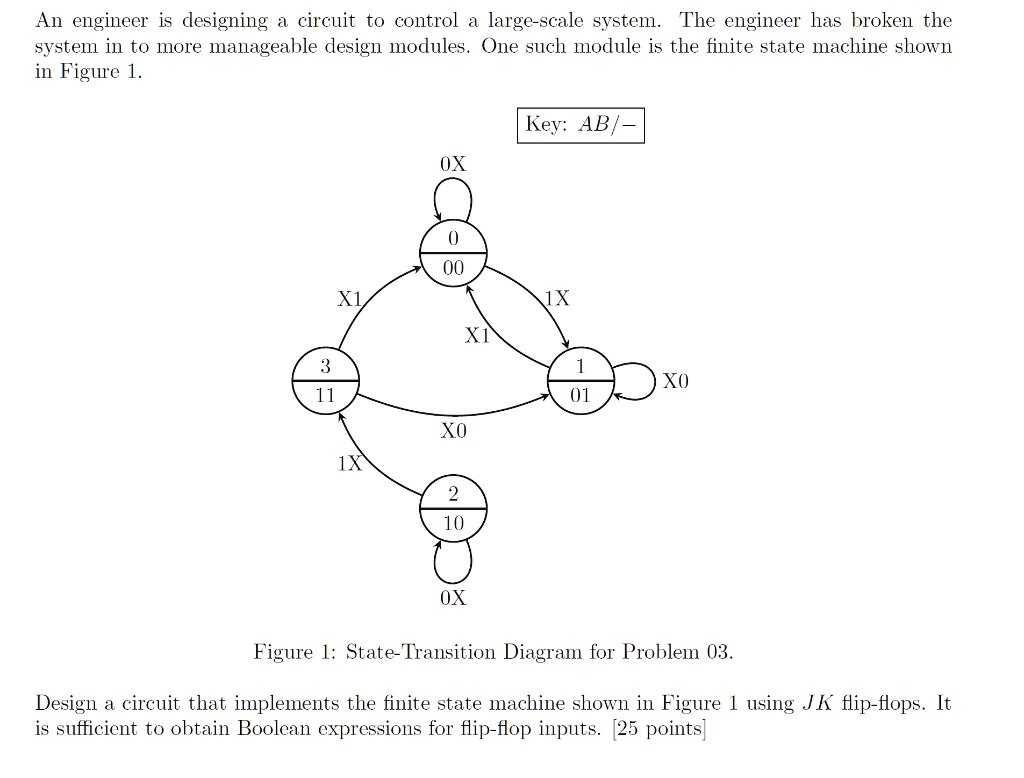 SOLVED: An engineer is designing a circuit to control a large-scale ...