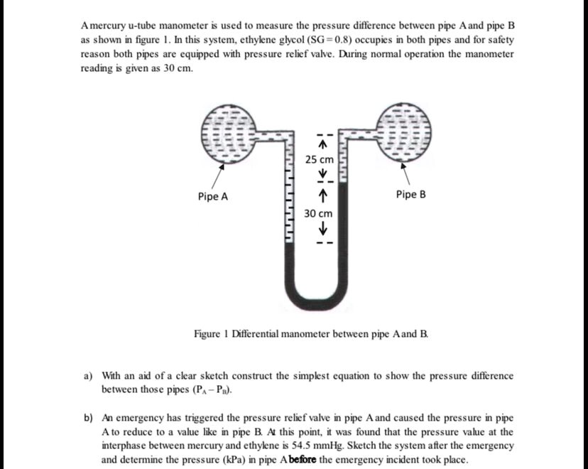 SOLVED: Texts: A mercury U-tube manometer is used to measure the ...