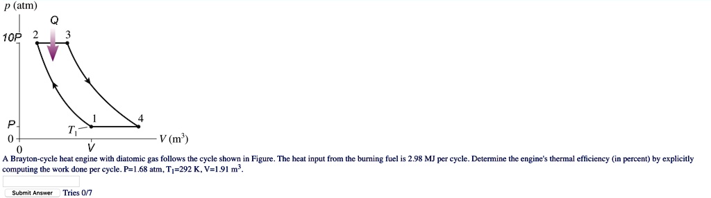 SOLVED: 10P V (m) A Brayton-cycle heat engine with a diatomic gas ...