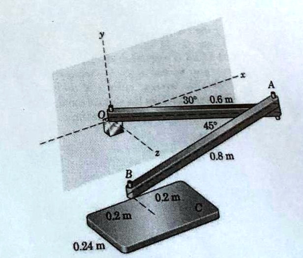 SOLVED: The union in O and in A are vertical hinges that support forces ...