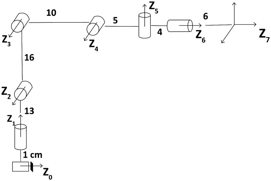 SOLVED: Inverse Kinematics of 7-DOF Manipulator The objective is to ...