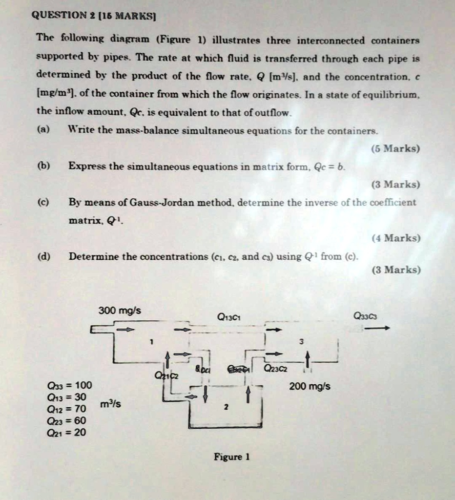SOLVED: QUESTION 2 (15 MARKS) The following diagram (Figure 1 ...