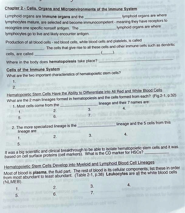 Texts: Chapter 2 - Cells, Organs, and Microenvironments of the Immune ...