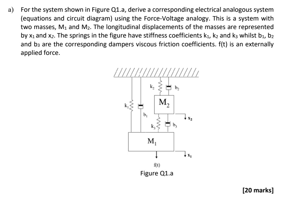 a) For the system shown in Figure Q1.a, derive a corresponding electrical analogous system ...
