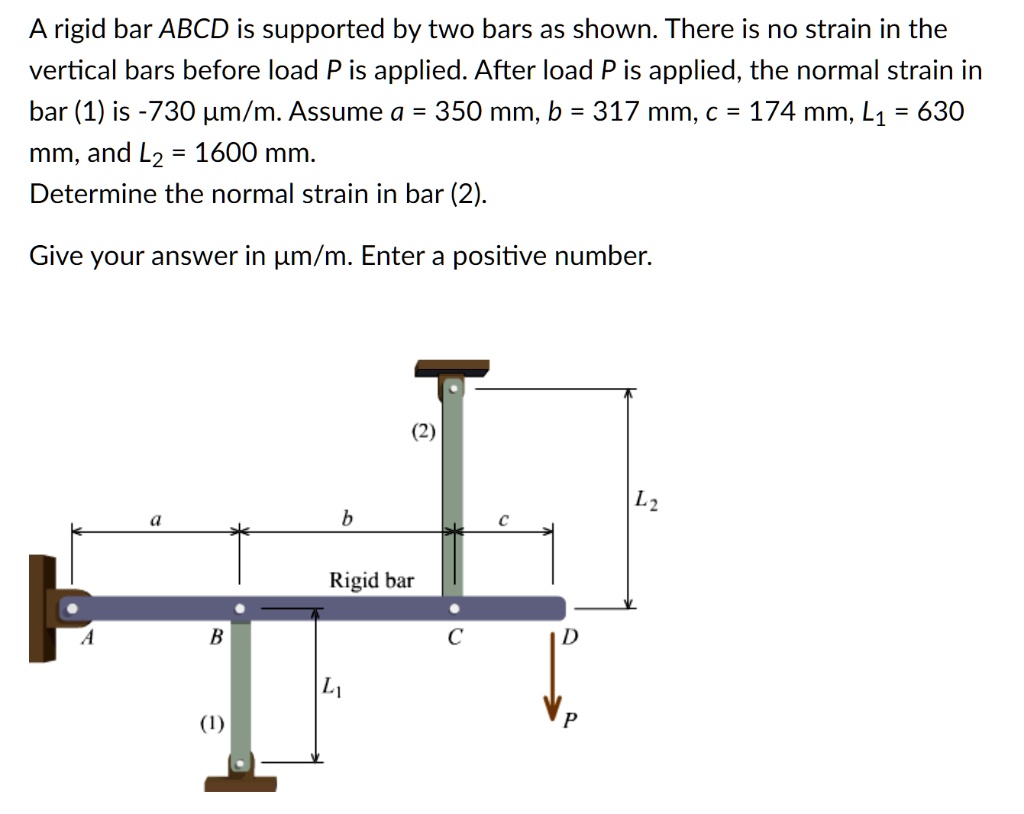 A rigid bar ABCD is supported by two bars as shown. There is no strain in the vertical bars ...