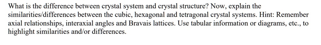 SOLVED: What is the difference between crystal system and crystal ...