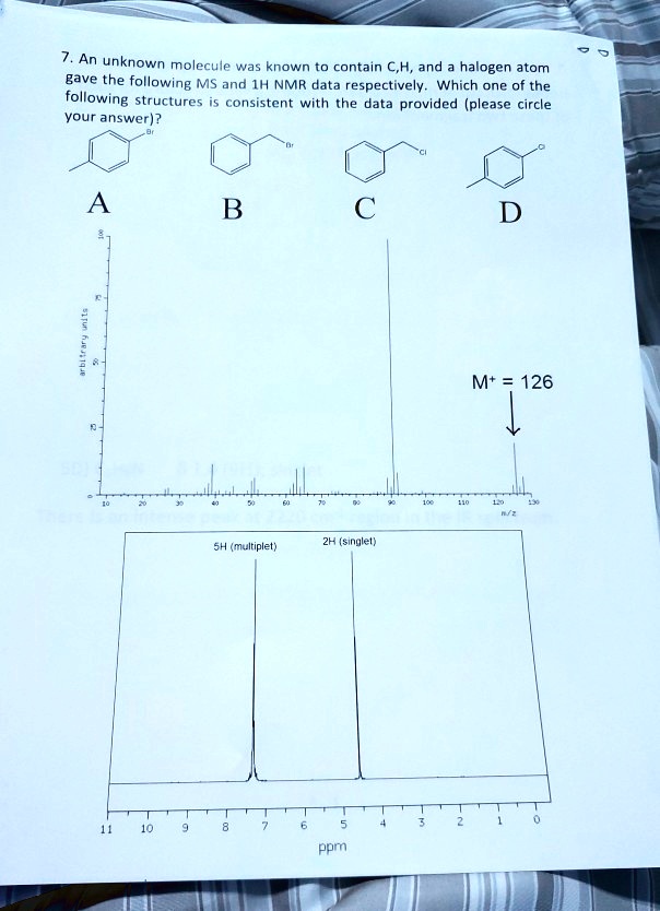 SOLVED: An unknown molecule was known to contain C, H, and a halogen atom. The following MS and ...
