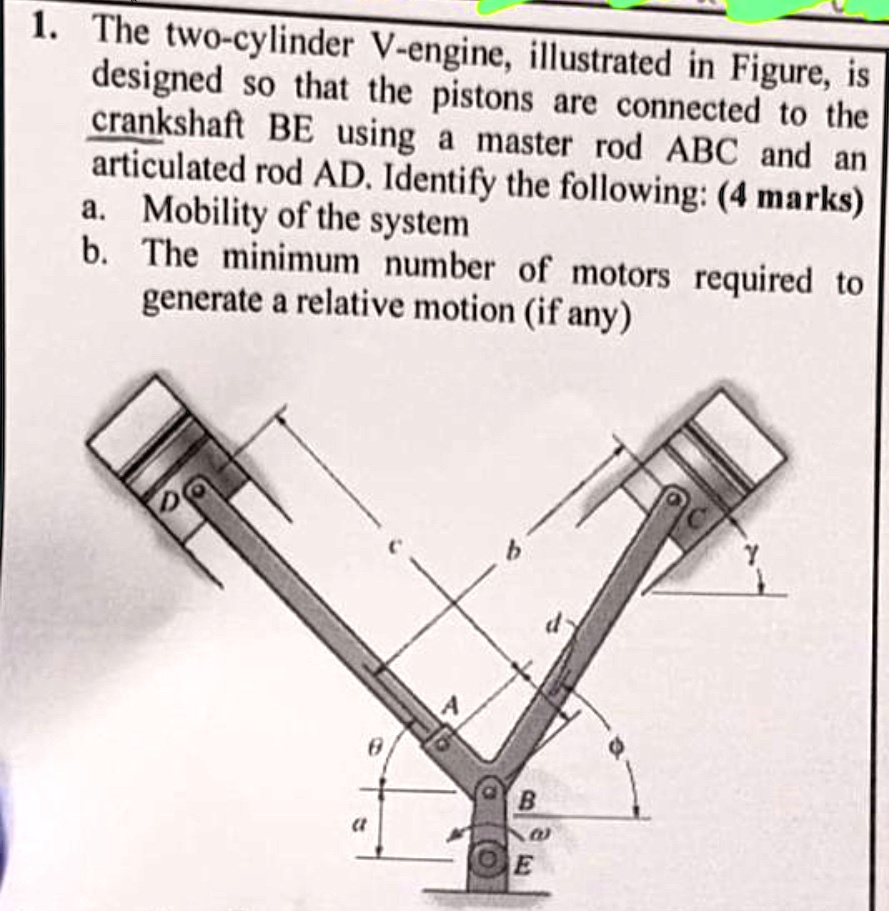 1 the two cylinder v engine illustrated in figure is designed so that ...