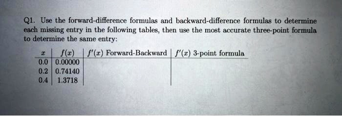 SOLVED: Use the forward-difference formulas and backward-difference ...
