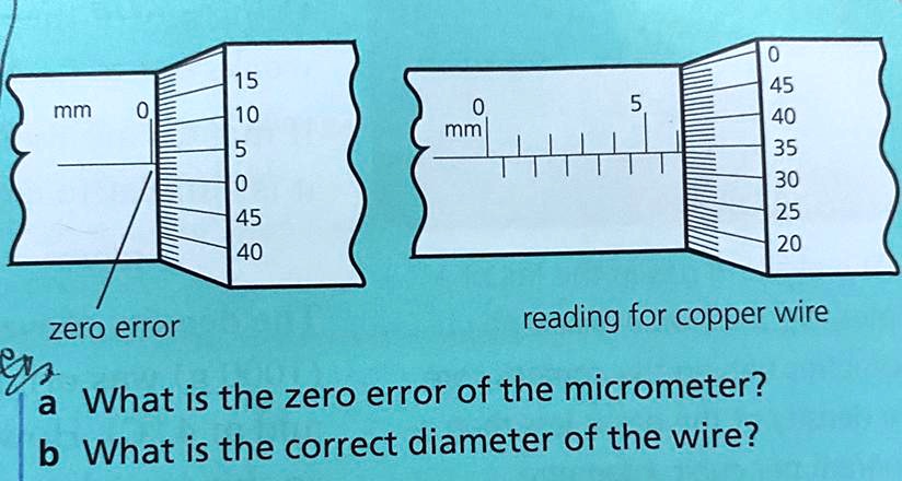 a micrometer is used to measure the diameter of a length of copper wire ...