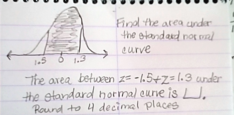 Find the area under the standard normal curve The area between z = -1.5 ...