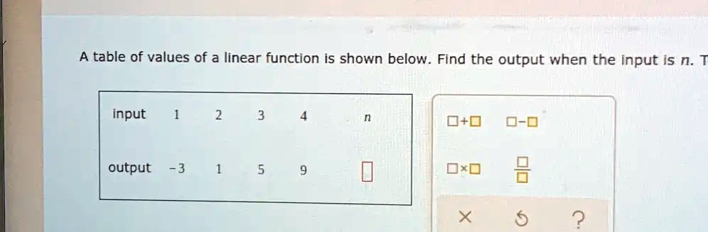 SOLVED: A table of values of a linear function is shown below. Find the ...