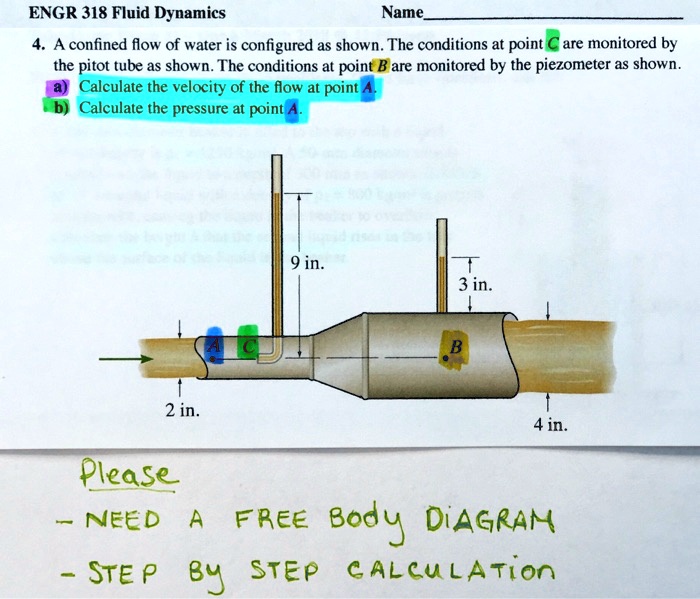 SOLVED: ENGR 318 Fluid Dynamics Name 4. A confined flow of water is ...