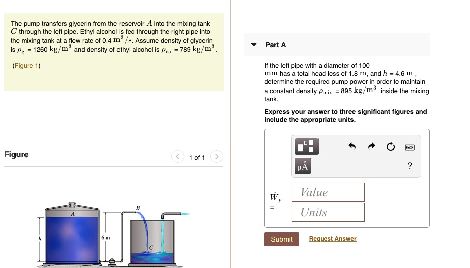 SOLVED: The pump transfers glycerin from the reservoir A into the mixing tank C through the left ...