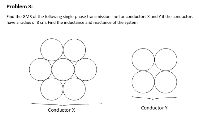 SOLVED: Problem 3: Find the GMR of the following single-phase ...