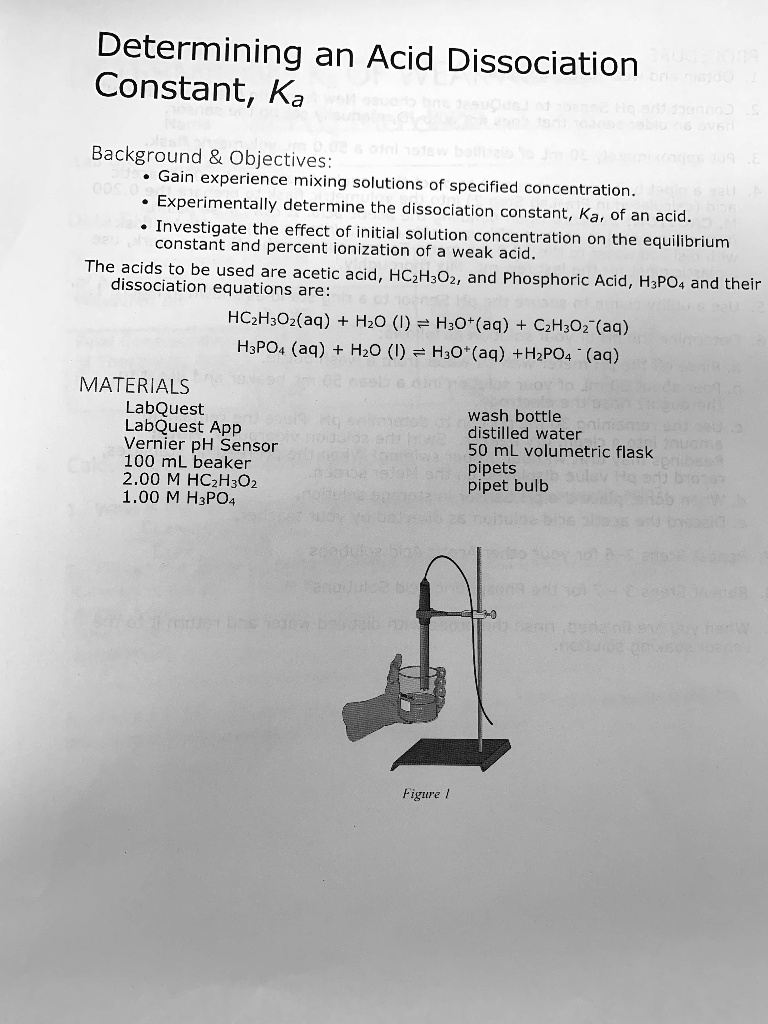 SOLVED: Determining an Acid Dissociation Constant; Ka . . . ' Background Objectives: Gain ...