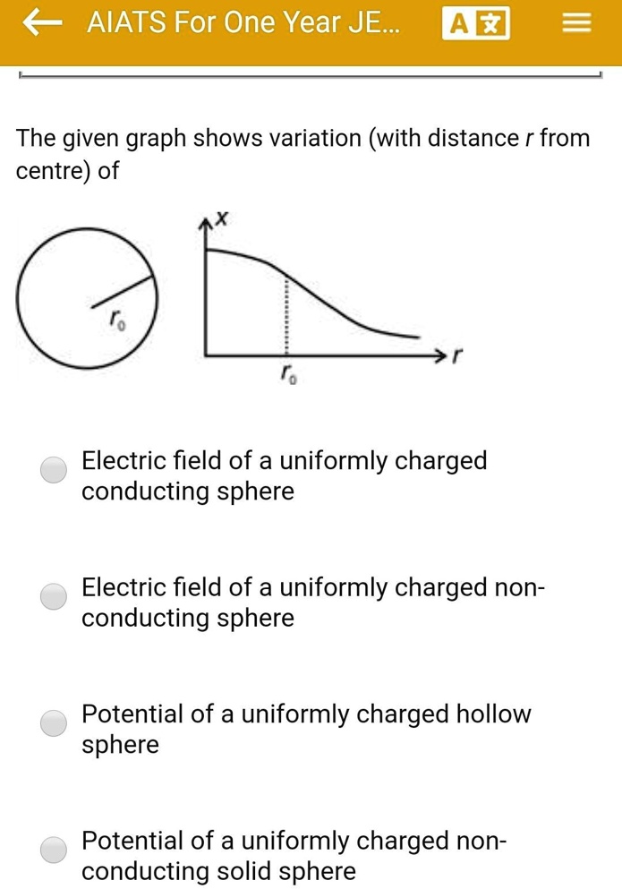 SOLVED: 'the given graph shows variation (with distance r from centre ) of' SOLVED: 'the given graph shows variation (with distance r from centre ) of'