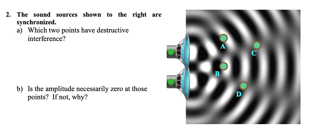 2 the sound sources shown to the right are synchronized a which two ...