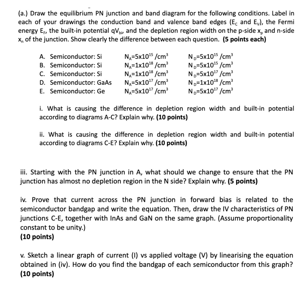 a draw the equilibrium pn junction and band diagram for the following ...