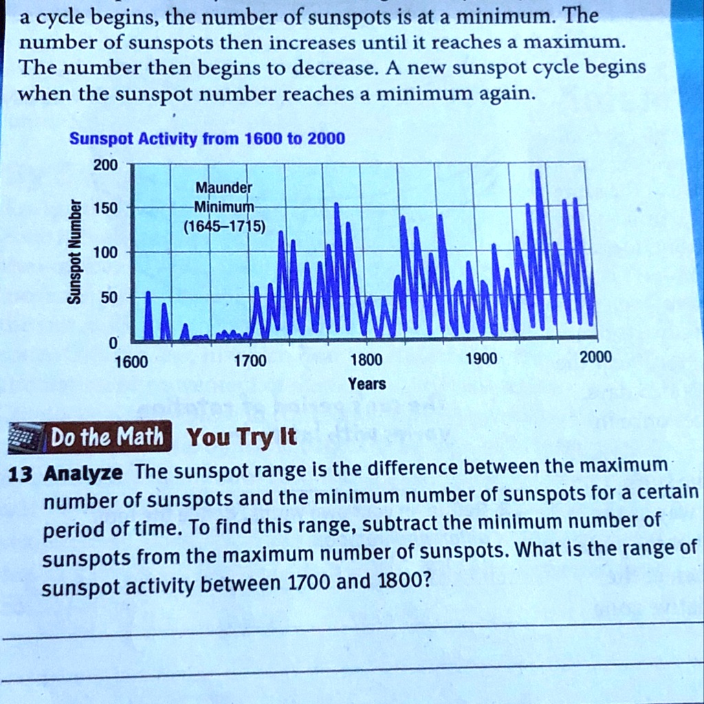 SOLVED: 'What is the range of sunspot activity between 1700 and 1800 a ...