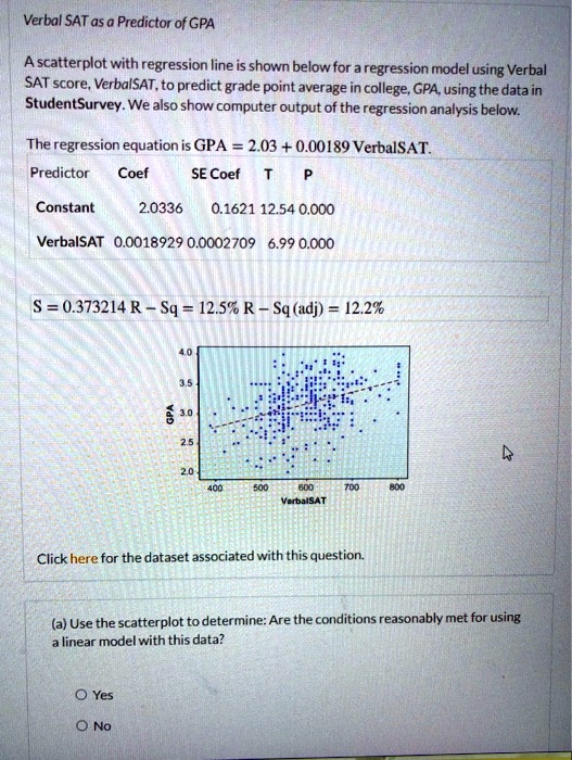 Verbal SAT as a Predictor of GPA A scatterplot with regression line is ...
