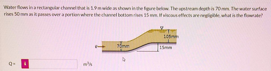 SOLVED: Water flows in a rectangular channel that is 1.9m wide as shown ...