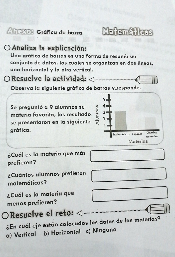 SOLVED: en Anexo: Gráfica de barra Matemáticas le O Analiza la ...